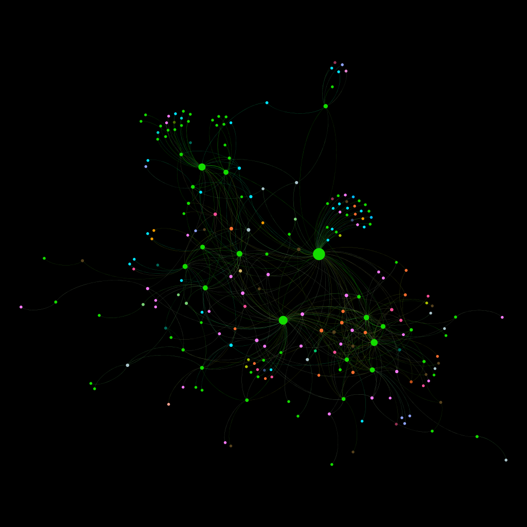 CK2 Irish Marriage Network - Culture - An Quant Ar Buile